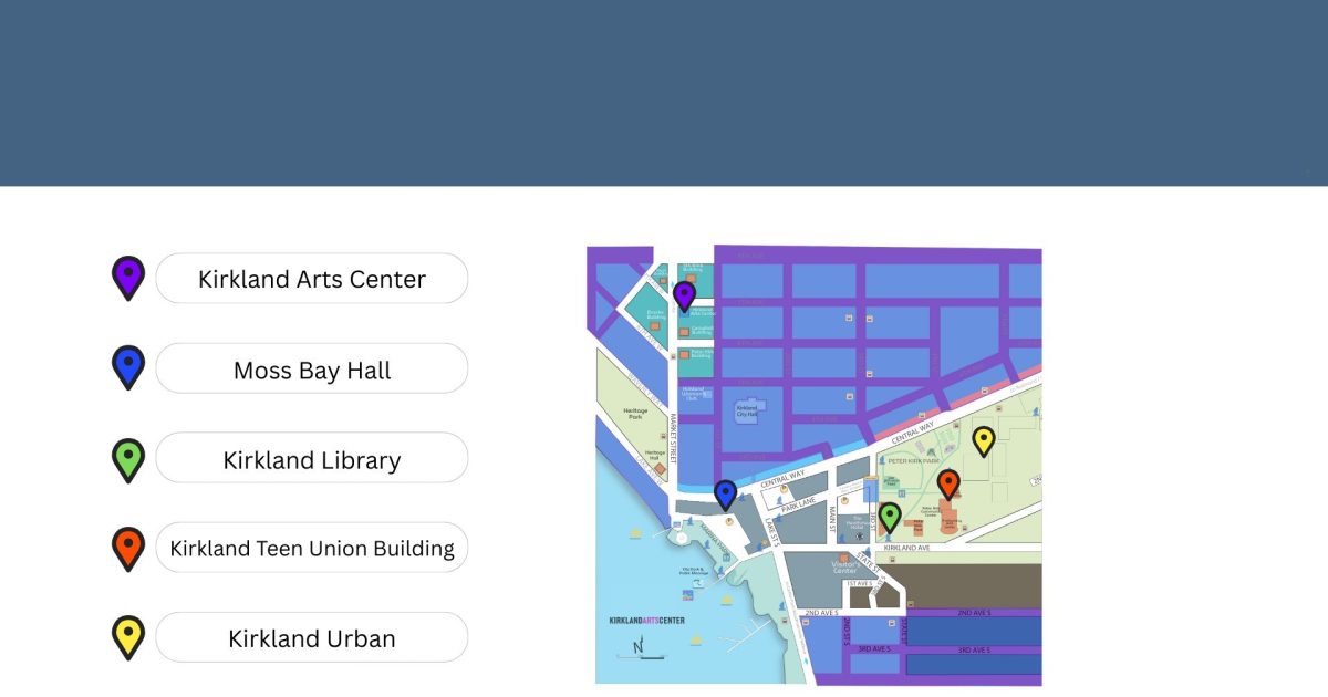 Name That Venue! Your Guide to The Venues For Umbrella Fringe | Explore ...